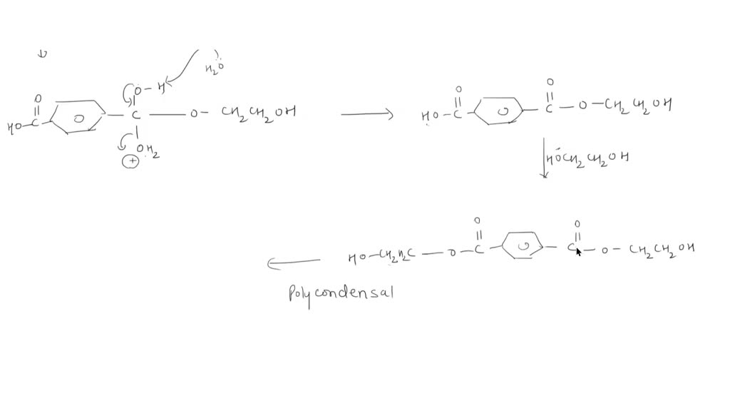 SOLVED: Please design all process related to preparing Poly(ethylene ...