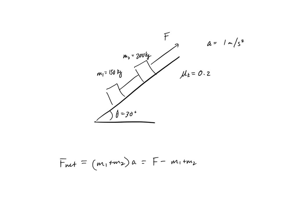 SOLVED: Two masses are being pulled up a 30.0-degree incline by a force ...