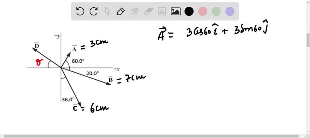 Use the component method of vector addition to find a) the components ...