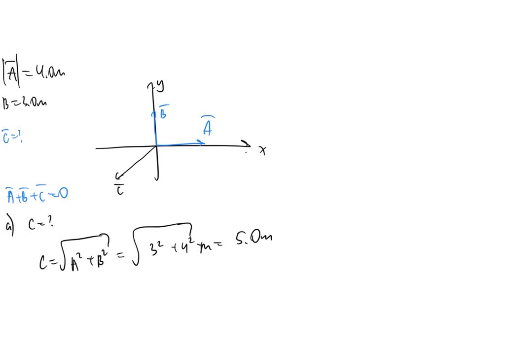 SOLVED: Vector A⃗ has magnitude 4.0 m and points to the right; vector ...