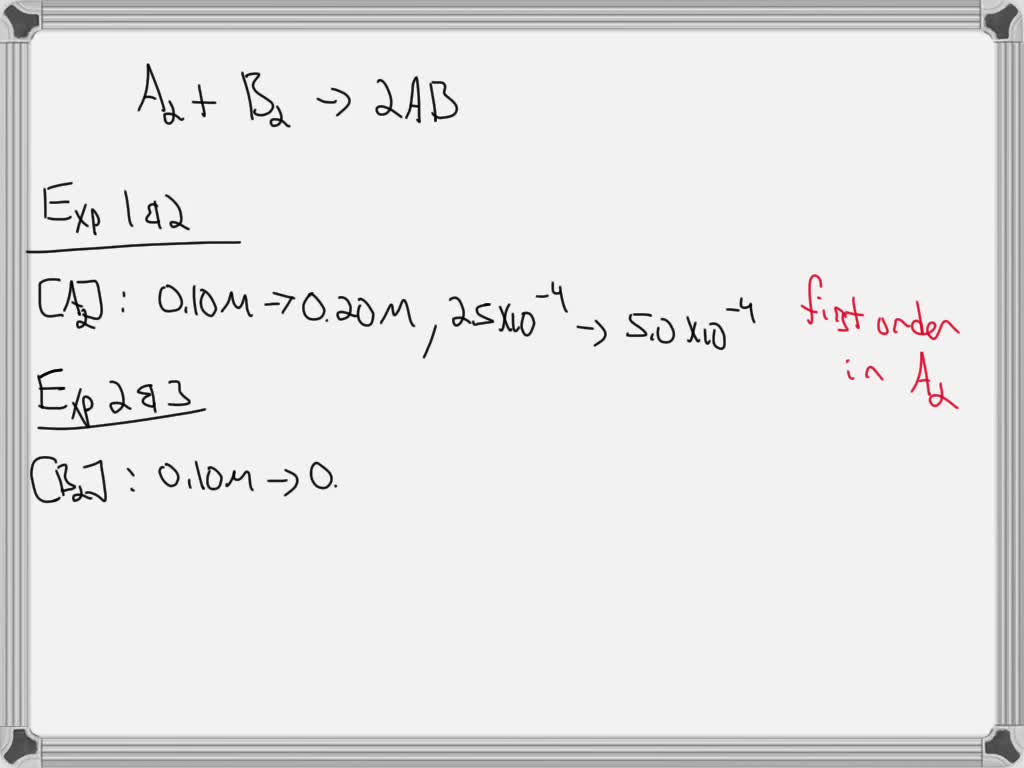 SOLVED: The reaction of A2 and B2 follows the equation A2 (g) + B2 (g ...