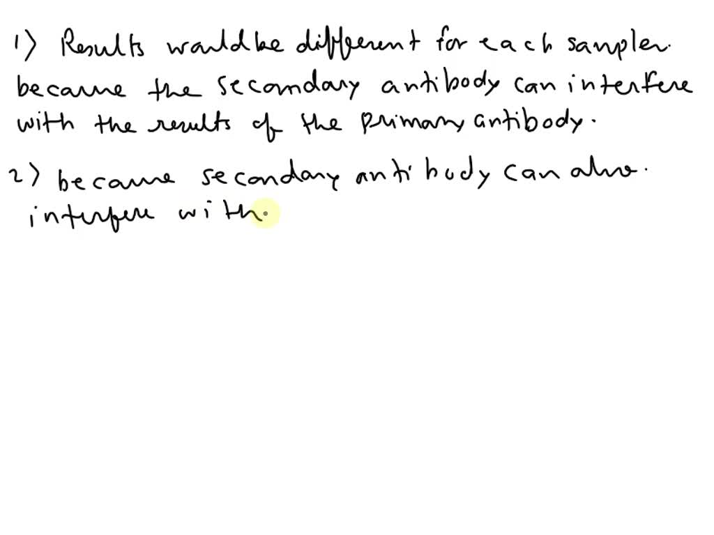 SOLVED: 1) You are developing a diagnostic test for infection with ...