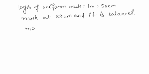 ICSE PHYSICS (Class-x) 18. A uniform metre ruler rests...