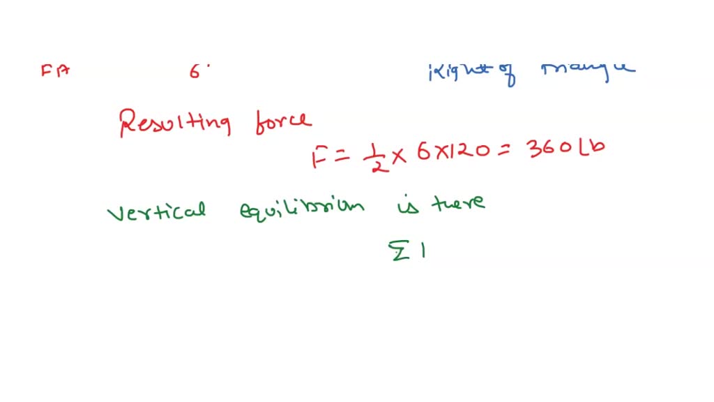 SOLVED: Chapter 5, Problem 5/108 (video solution to similar problem ...