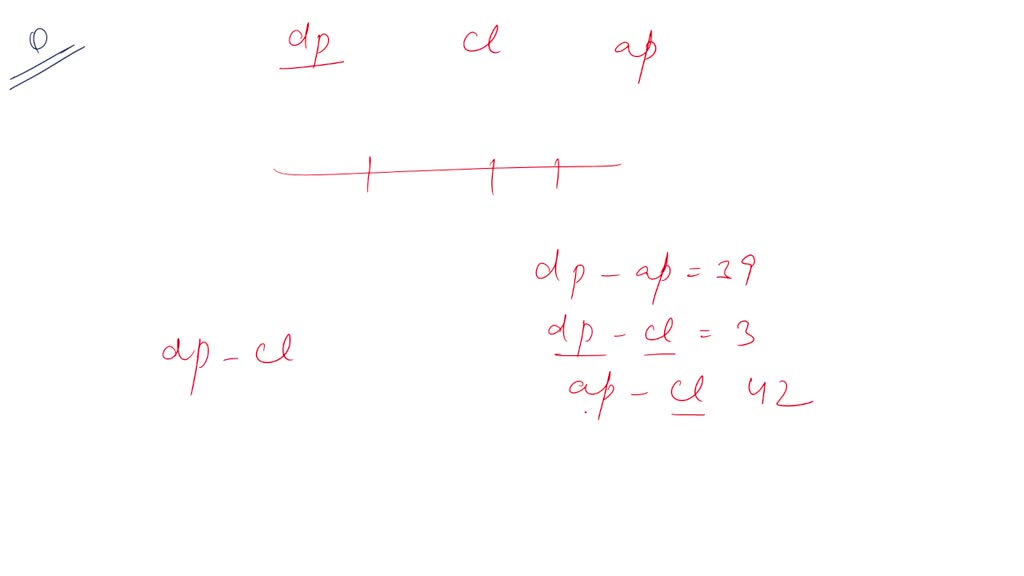 SOLVED: The genes dumpy (dp), clot (cl), and apterous (ap) are linked ...