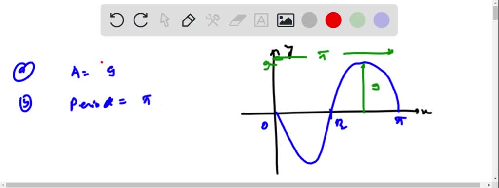 SOLVED: Use the graph shown below to answer the questions; WebAssign ... SOLVED: Use the graph shown below to answer the questions; WebAssign ...