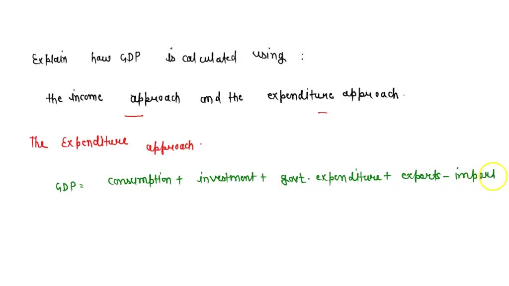 Critically analyze the importance of the Circular Flow model and use it ...