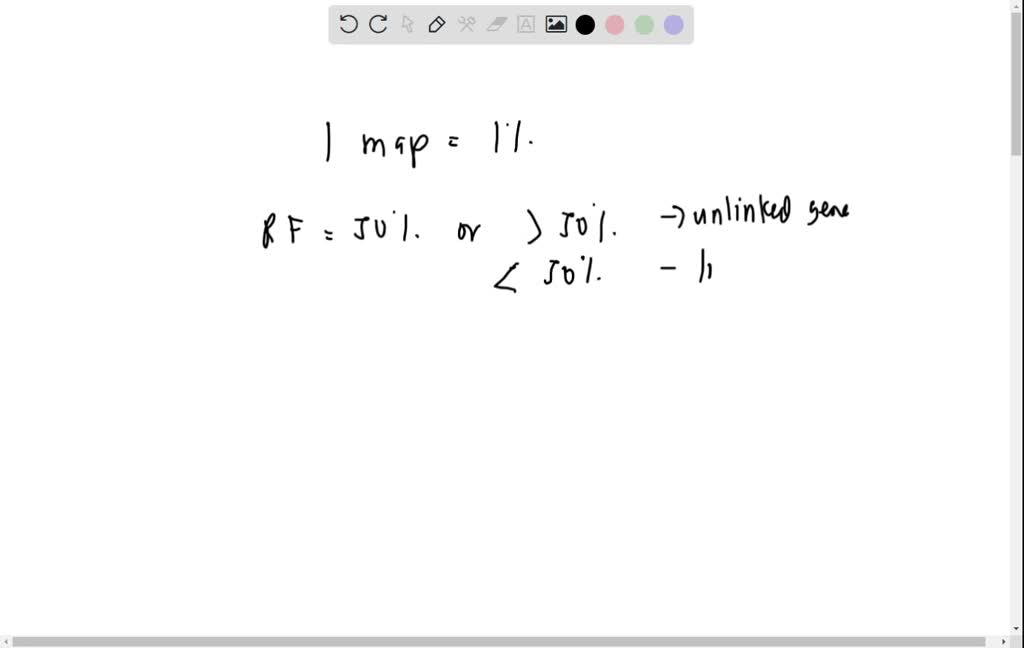 SOLVED: Using the following two-point recombination data to map the genes concerned, show the ...