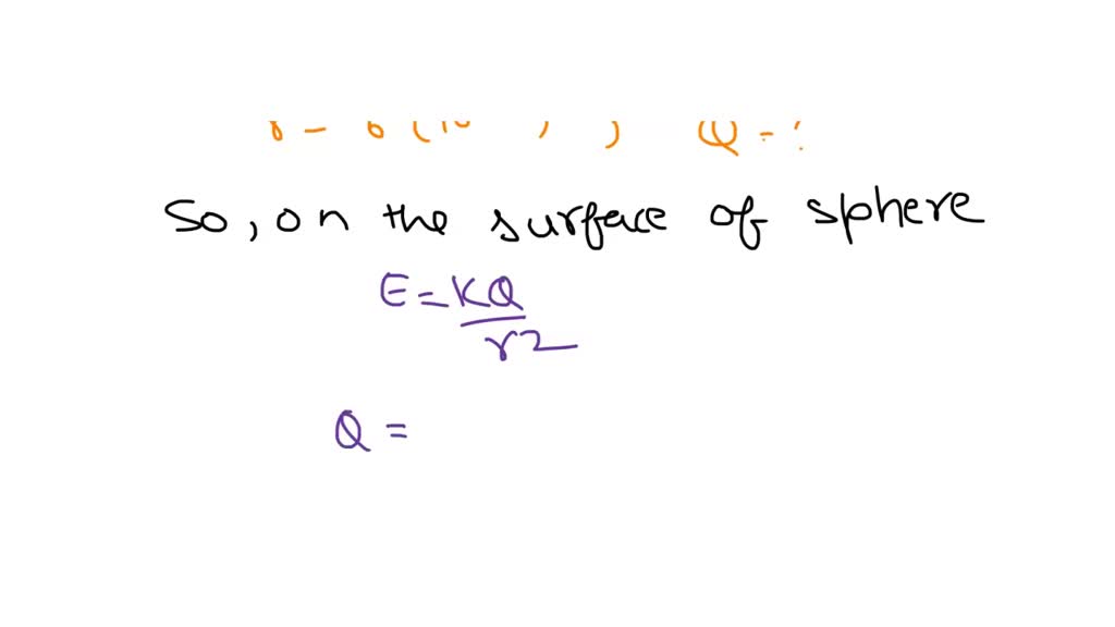 SOLVED: The figure gives the magnitude of the electric field inside and ...