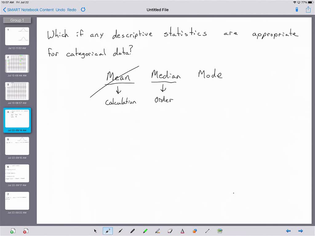 Solved Intro To Data Science Categorical Data Mean Median And Mode Work Well With Numerical