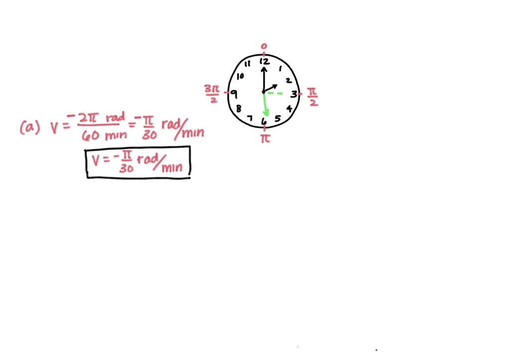SOLVED: The minute hand on a clock makes one complete revolution every ...