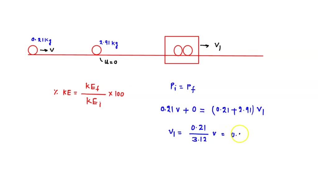 SOLVED: (hw) A projectile (mass = 0.20 kg) is fired at and embeds ...