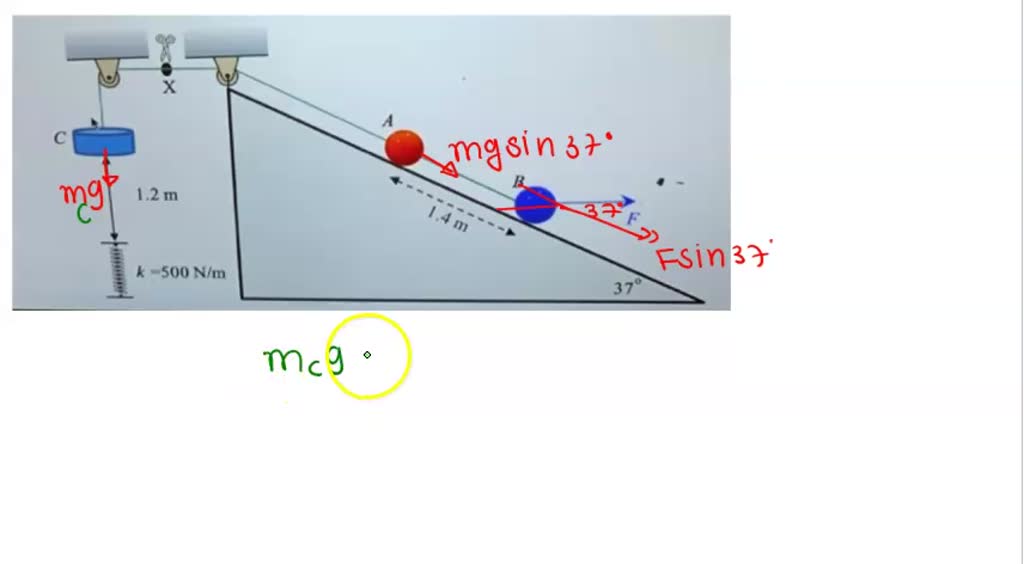 SOLVED: 6. Two equal masses of 3 kg are connected by a massless string across a frictionless ...