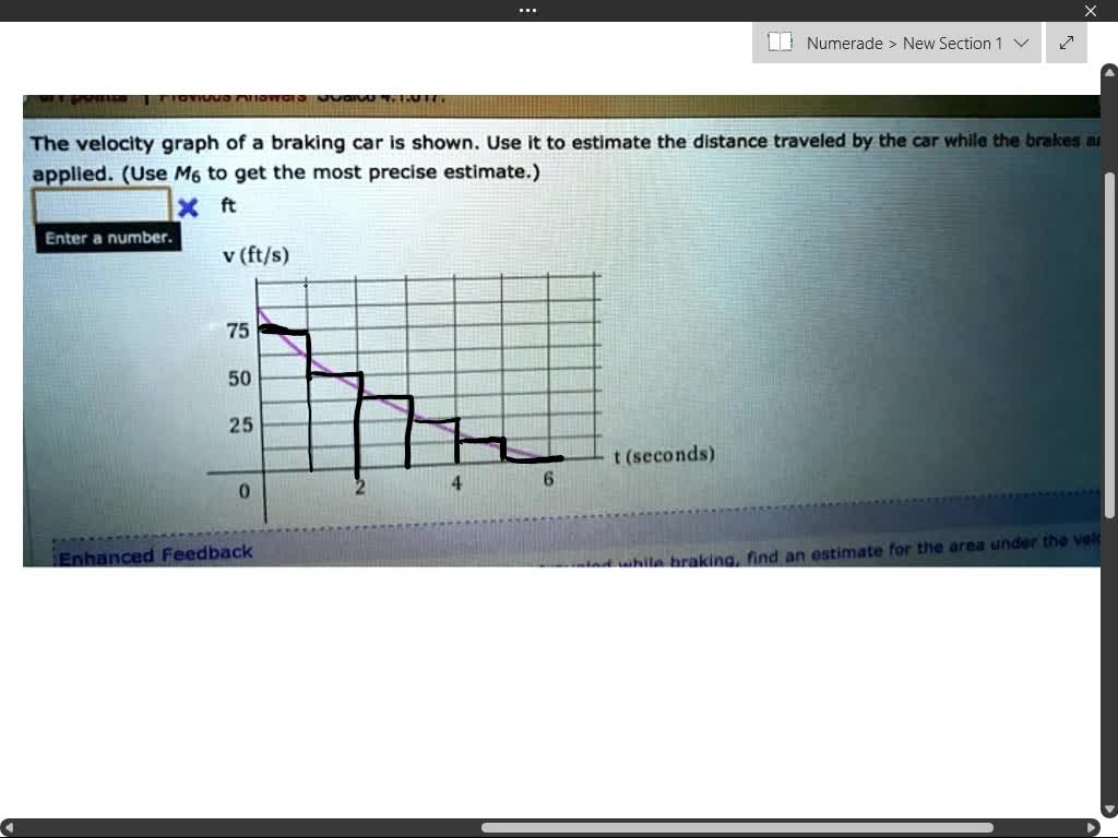 SOLVED: The velocity graph of a braking car Is shown Use to estimate ...