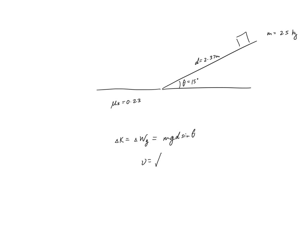 SOLVED: A 25 kg block is released to slide down a frictionless incline with an angle of 15∘. It ...