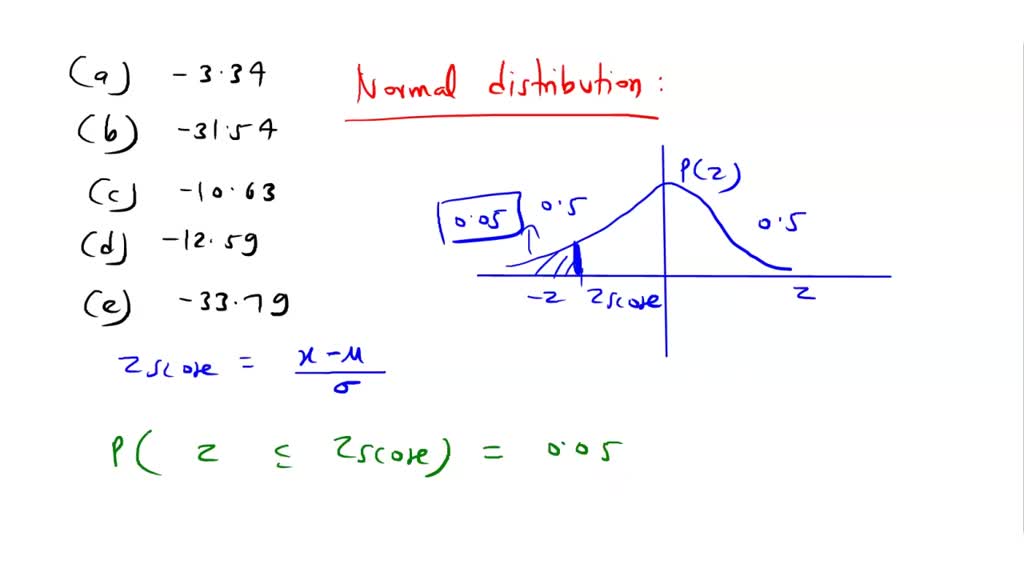 SOLVED: 13The 99%VaR of a portfolio is a)Greater than its 95%shortfall ... SOLVED: 13The 99%VaR of a portfolio is a)Greater than its 95%shortfall ...