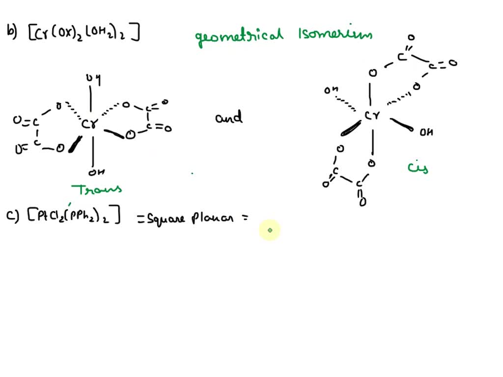 SOLVED: 19.17 State the types of isomerism that may be exhibited by the ...