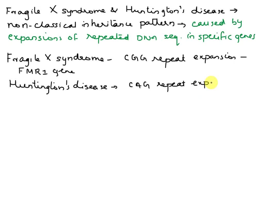 SOLVED: Why are Fragile X syndrome and Huntington's Disease considered ...