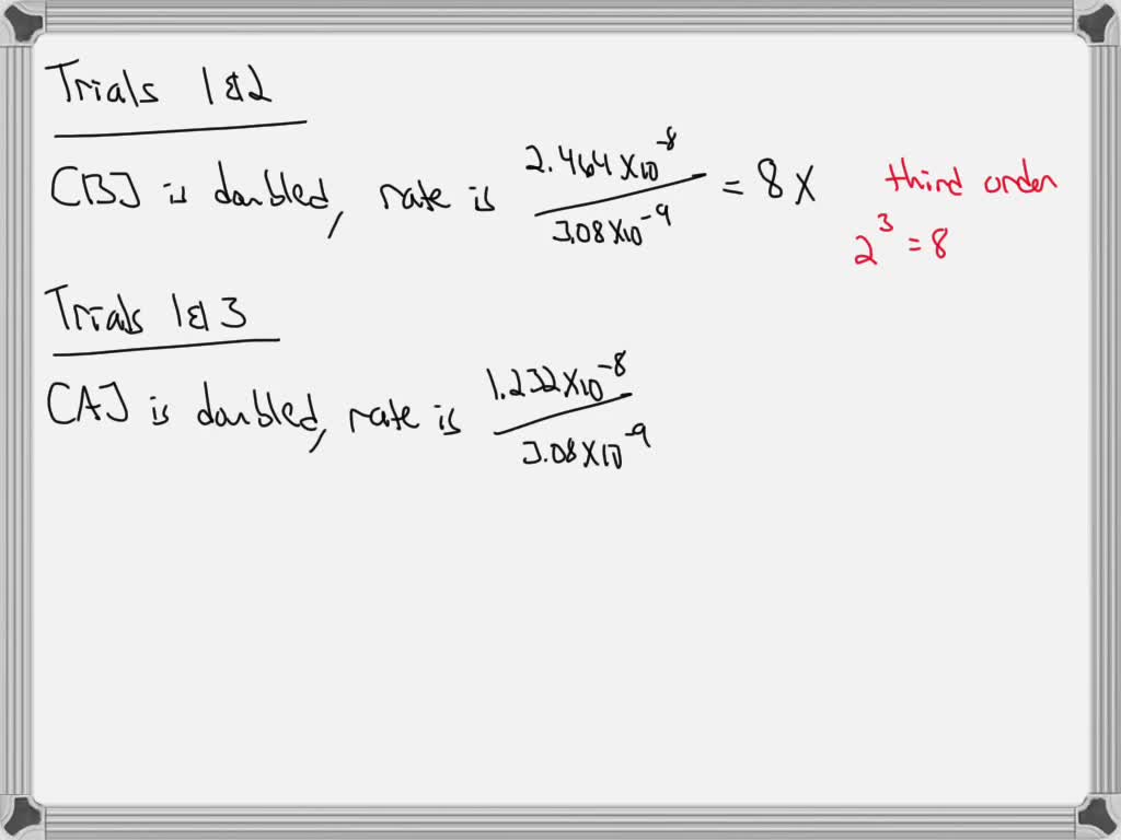 Solved Pan € The Rate Of Reaction In Toms Of The Rate Law Expression Includes The Rate