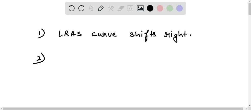 SOLVED: In the following table, determine how each event affects the ...