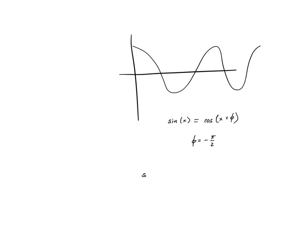 SOLVED: A sine wave has its first positive peak at 90°. How much is ... SOLVED: A sine wave has its first positive peak at 90°. How much is ...