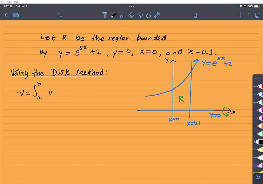 solved-find-the-volume-of-the-solid-formed-by-rotating-the-region