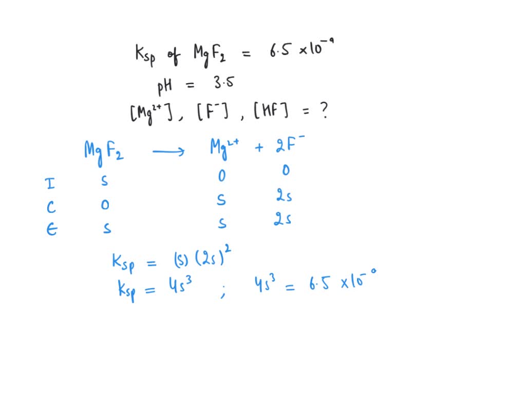 SOLVED: Use systematic treatment of equilibrium to find the ...