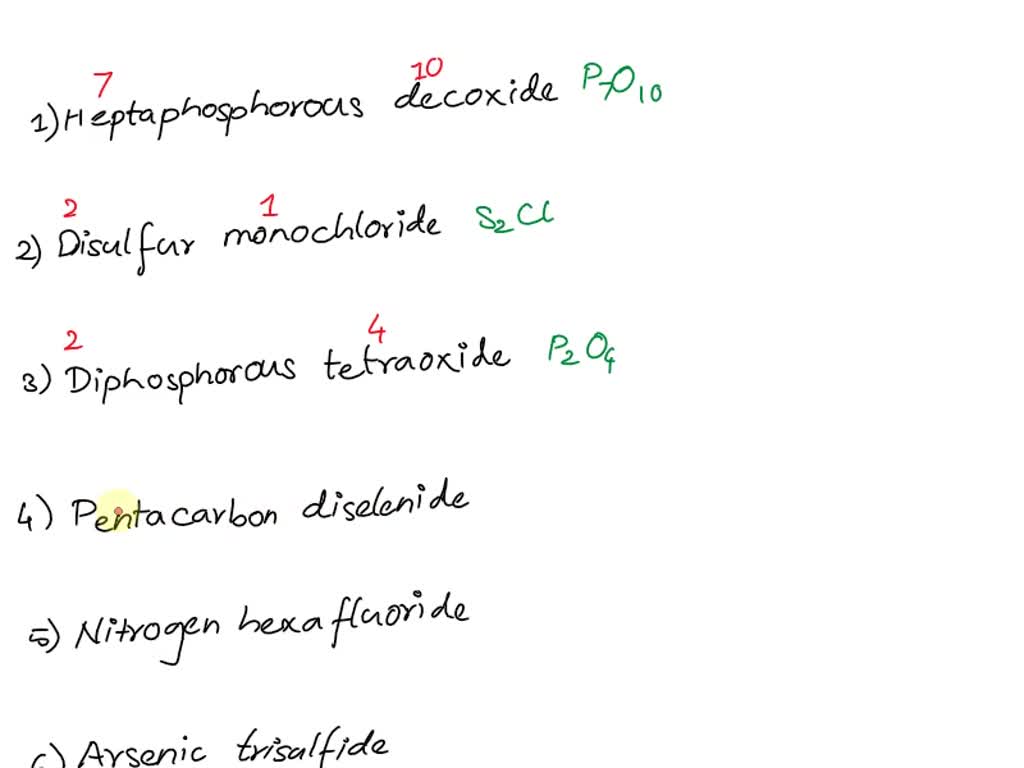 SOLVED: Give the formulas of the following compounds: TABLE 5.51 Name ...