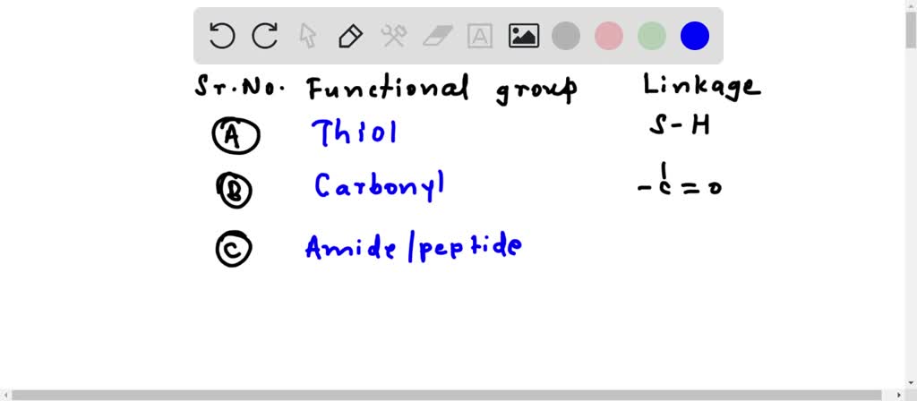 SOLVED: Identify the circled functional groups and linkages in the compound below.