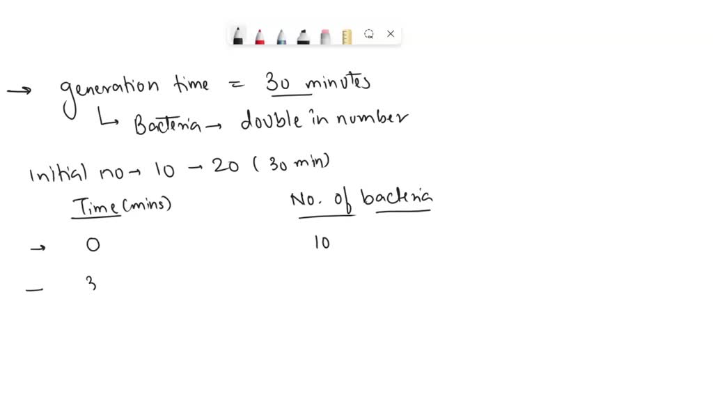 SOLVED: Determine the z value for a microorganism that has the ...