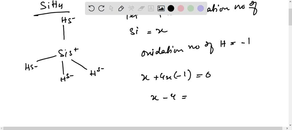 SOLVED: What is the oxidation number of Silicon in SiH4? and why?