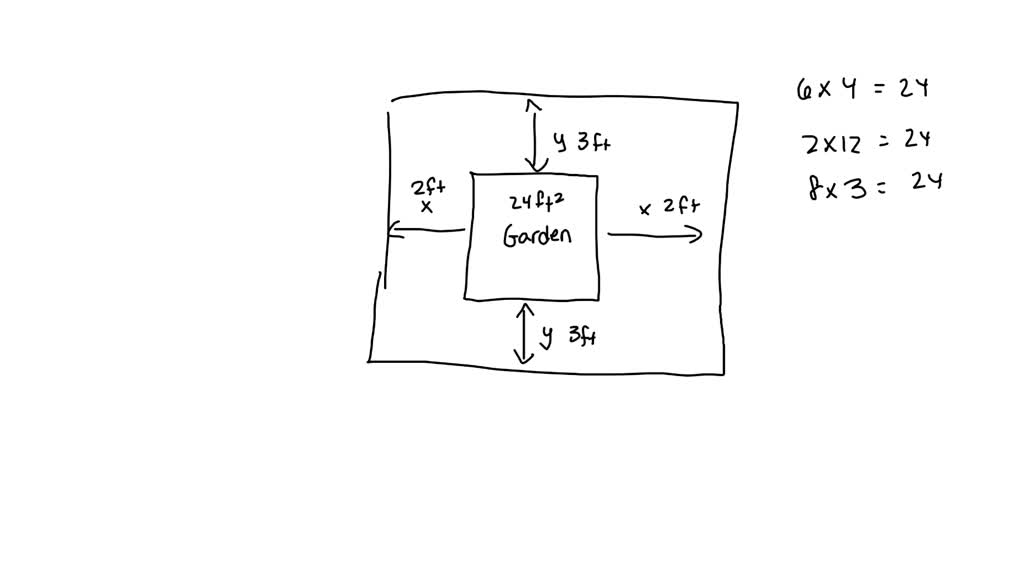 SOLVED: landscape architect would like to design a rectangular flower ...