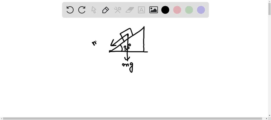 SOLVED: A block slides down a frictionless plane that makes an angle of 30Â° with the horizontal.