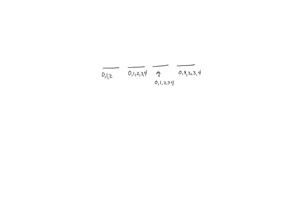 solved-what-is-the-largest-four-digit-number-in-base-five