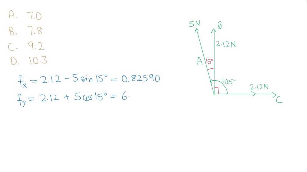 SOLVED: The magnitude of the resultant of the three coplanar vectors A ...