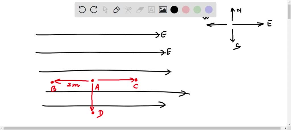 SOLVED: A uniform electric field is directed due east. Point B is 2.00 ...
