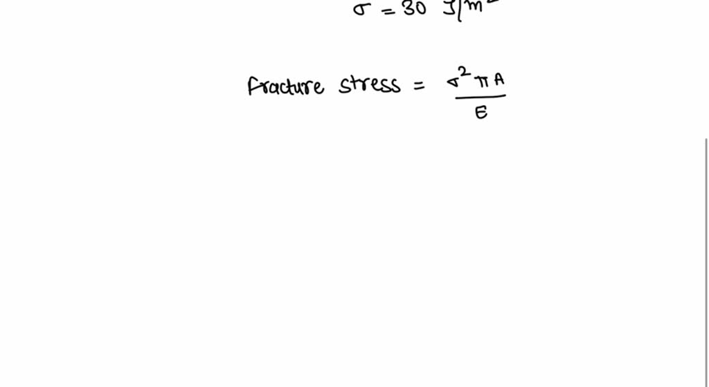SOLVED: A particular piece of ceramic material has an elastic modulus ...