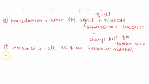 SOLVED: Consider cell communication. What two types of cells and two ...