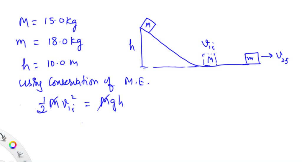 SOLVED: In the diagram below, a block of mass M=15.0 kg initially at rest slides down a ...