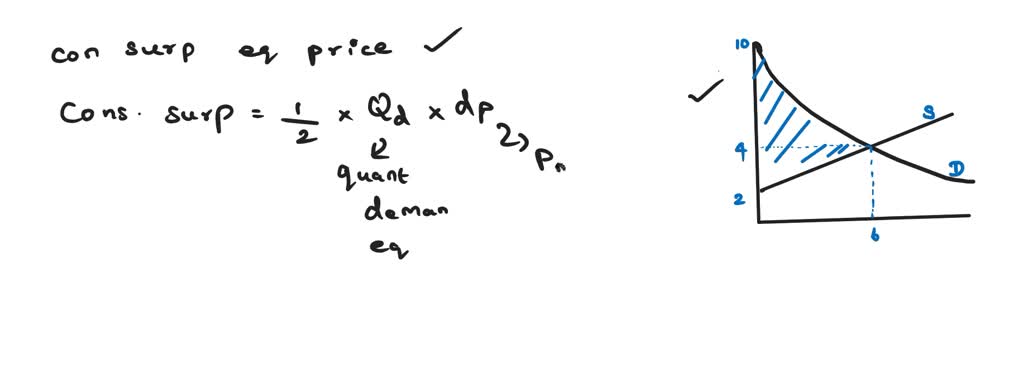 VIDEO solution: 28) Consider the following market. Supply Calculate ...