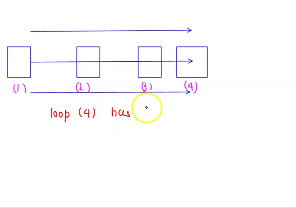 SOLVED: In the figure below . two rectangular loops move towards ...