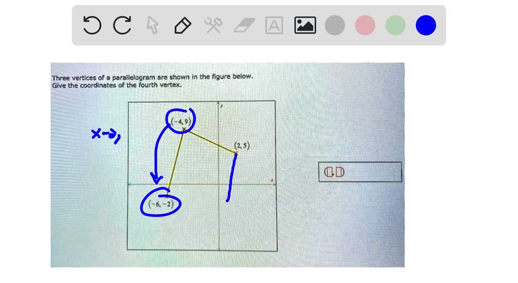 SOLVED: Three vertices of a parallelogram are shown in the figure below ...