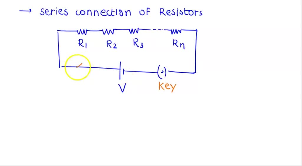 The diagram shows part of a magnetic relay. M is part of the core of ...