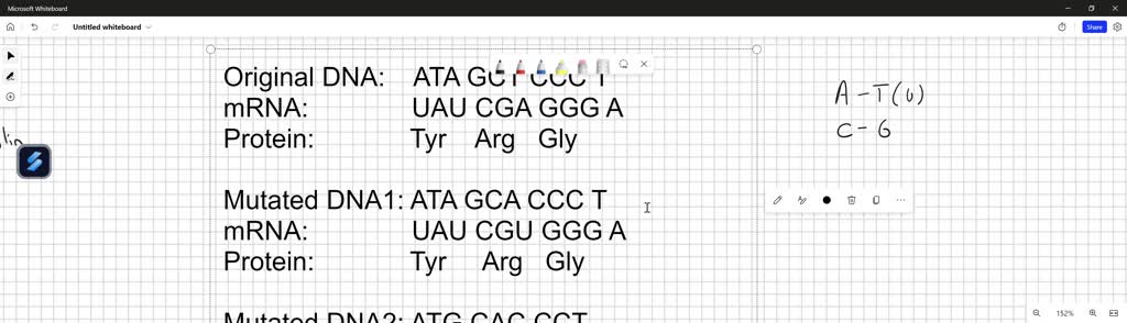 SOLVED: The diagram shows an mRNA codon chart giving the three-part ...