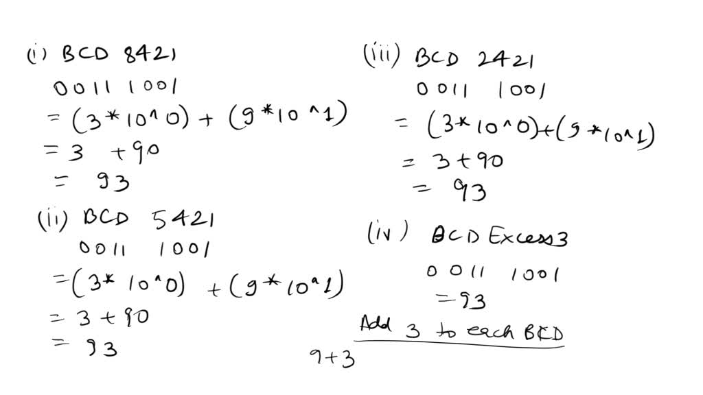Solved A Signed Number Was Converted To Binary And Stored In An 8 Bit Memory Location The