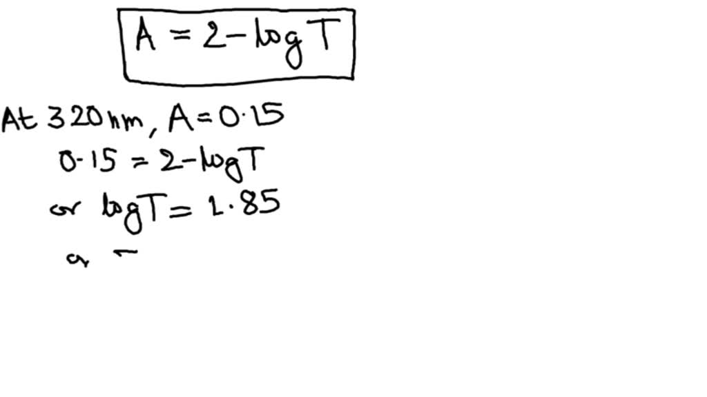 SOLVED: The absorption values for 1 mm of Pyrex at 320 nm and 280 nm ...