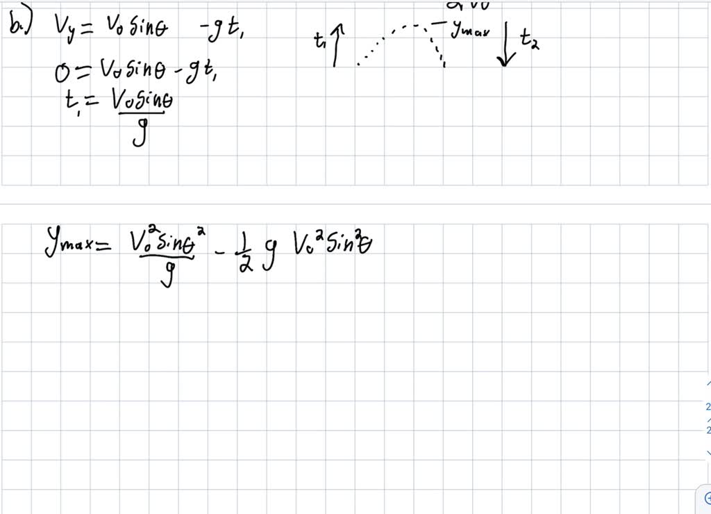 From the kinematics equations 3.1-3.4, derive Equation 3.10. Derive ...