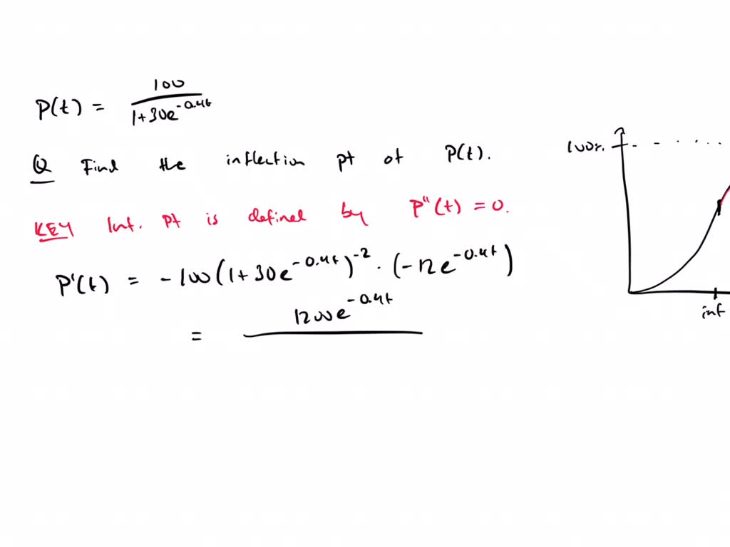 SOLVED: For some tasks, the sigmoid learning curve is used to model ...