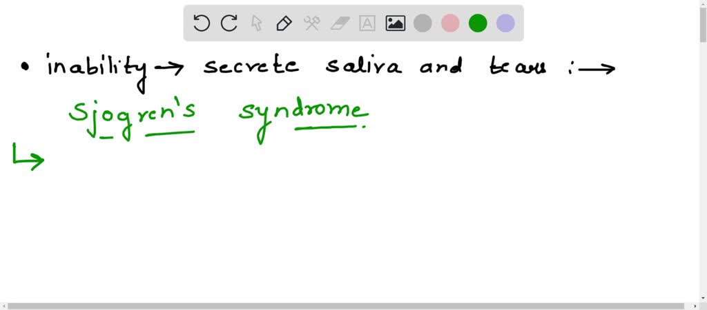 SOLVED: An inherited disorder in which the ANS functions abnormally ...