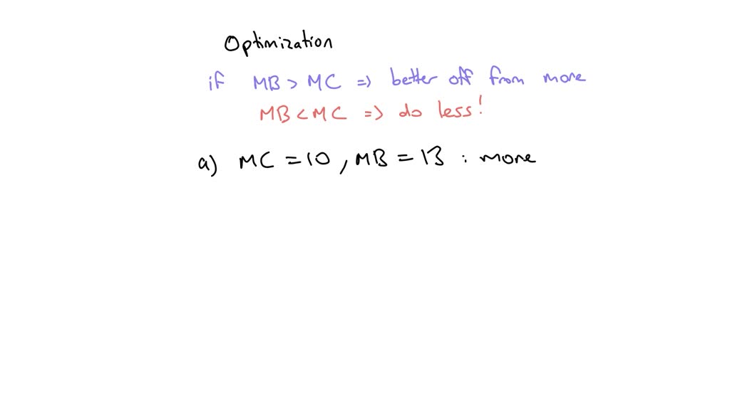 SOLVED: The following graph shows the marginal benefit (MB) and ...